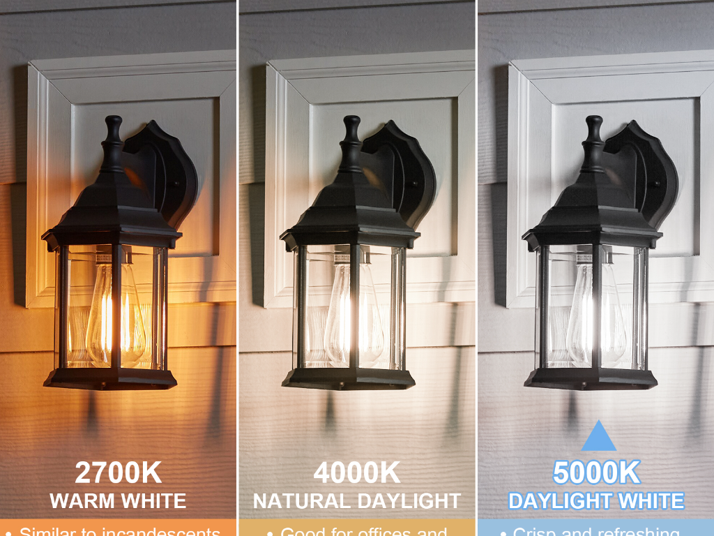 亚马逊电商-灯泡-详情_木可Vicky-站酷ZCOOL