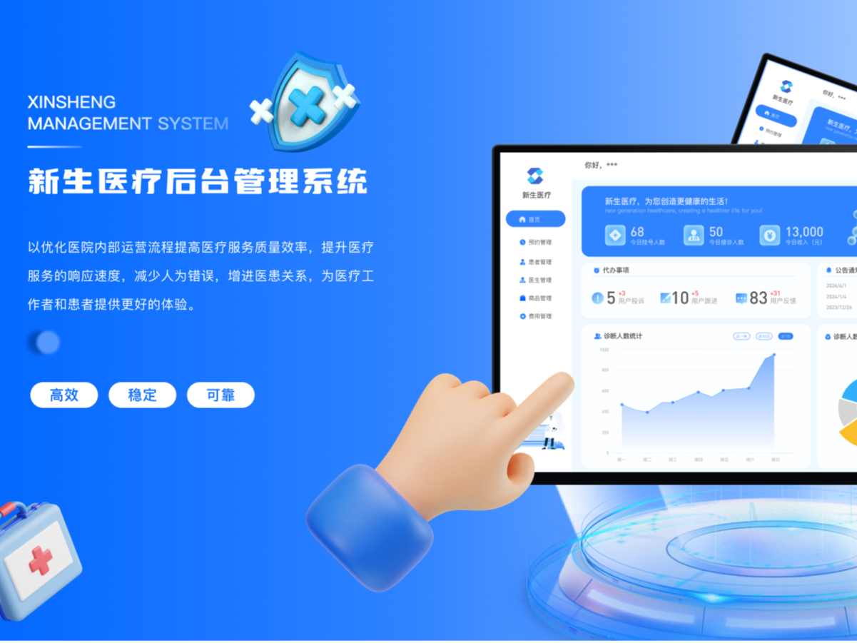 医疗后台管理系统|B端_Shi丫丫丫吖-站酷ZCOOL